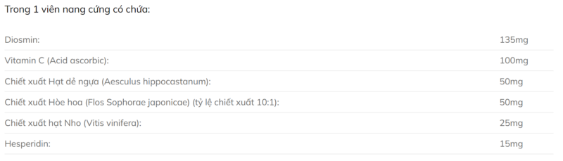 Varilin - Hỗ Trợ Điều Trị Suy Giãn Tĩnh Mạch - Nhà thuốc Long Minh